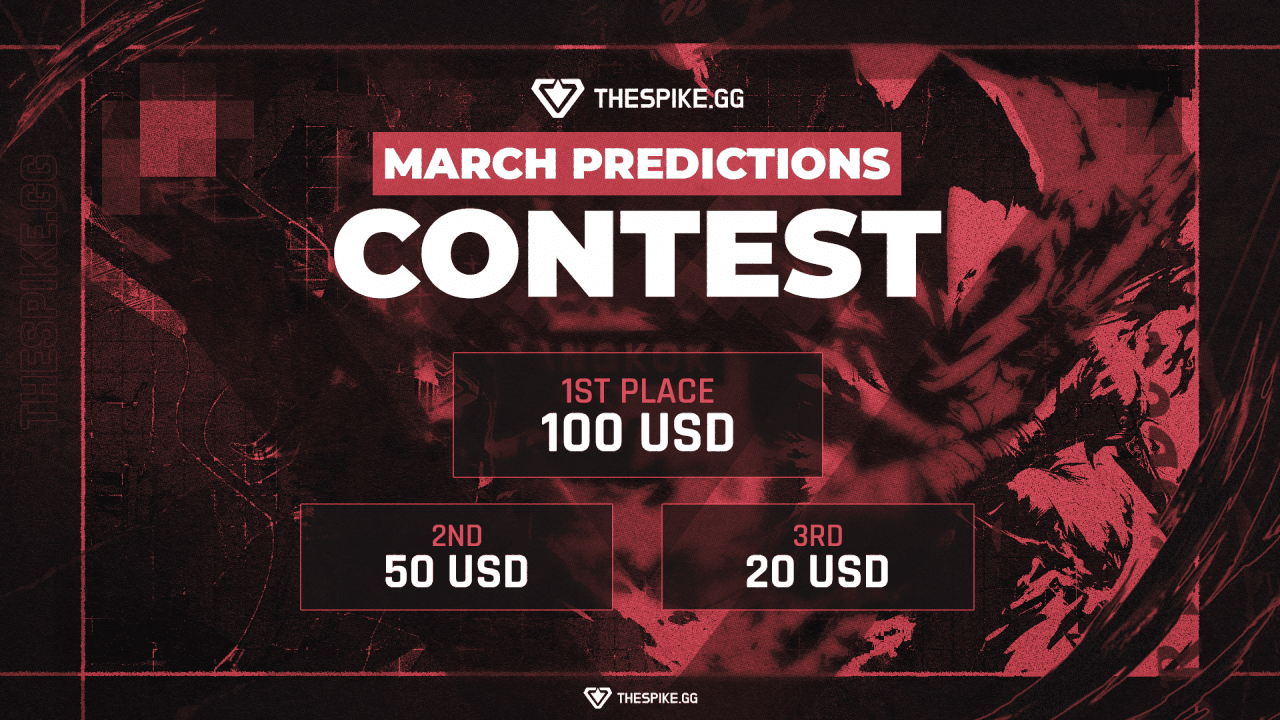 VALORANT Esports News | THESPIKE.GG