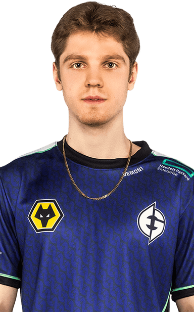 Dragon Ranger Gaming | VALORANT | THESPIKE.GG