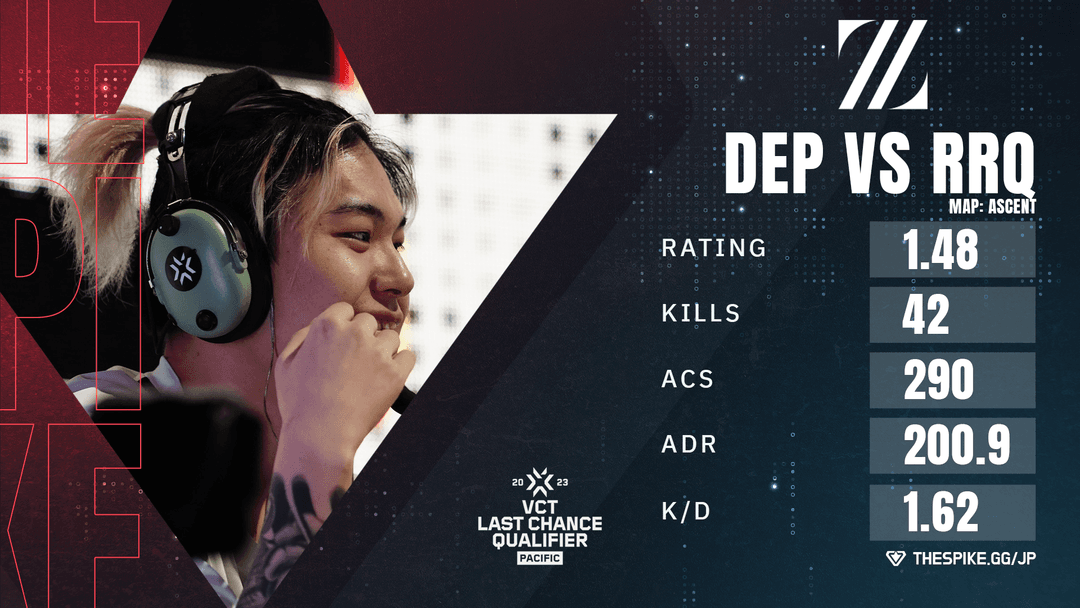 Dep | VALORANTプレイヤー | THESPIKE.GG