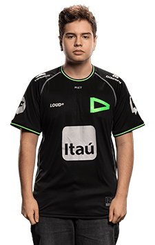 Less | VALORANT Esports Player | THESPIKE.GG