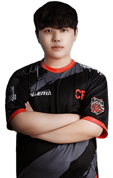 T1 | VALORANT Esports Team | THESPIKE.GG