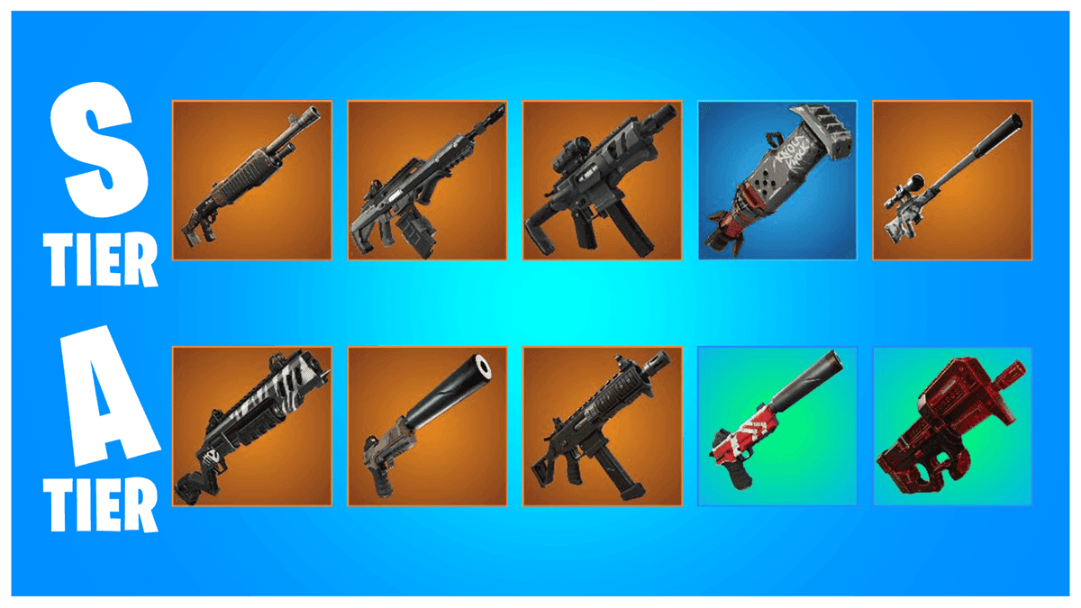 Best guns in Fortnite