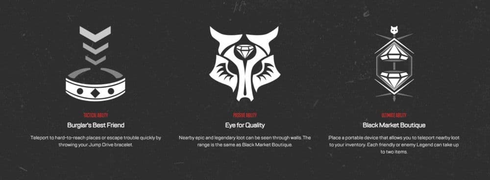 Loba in Apex Legends: Abilities and Ultimate