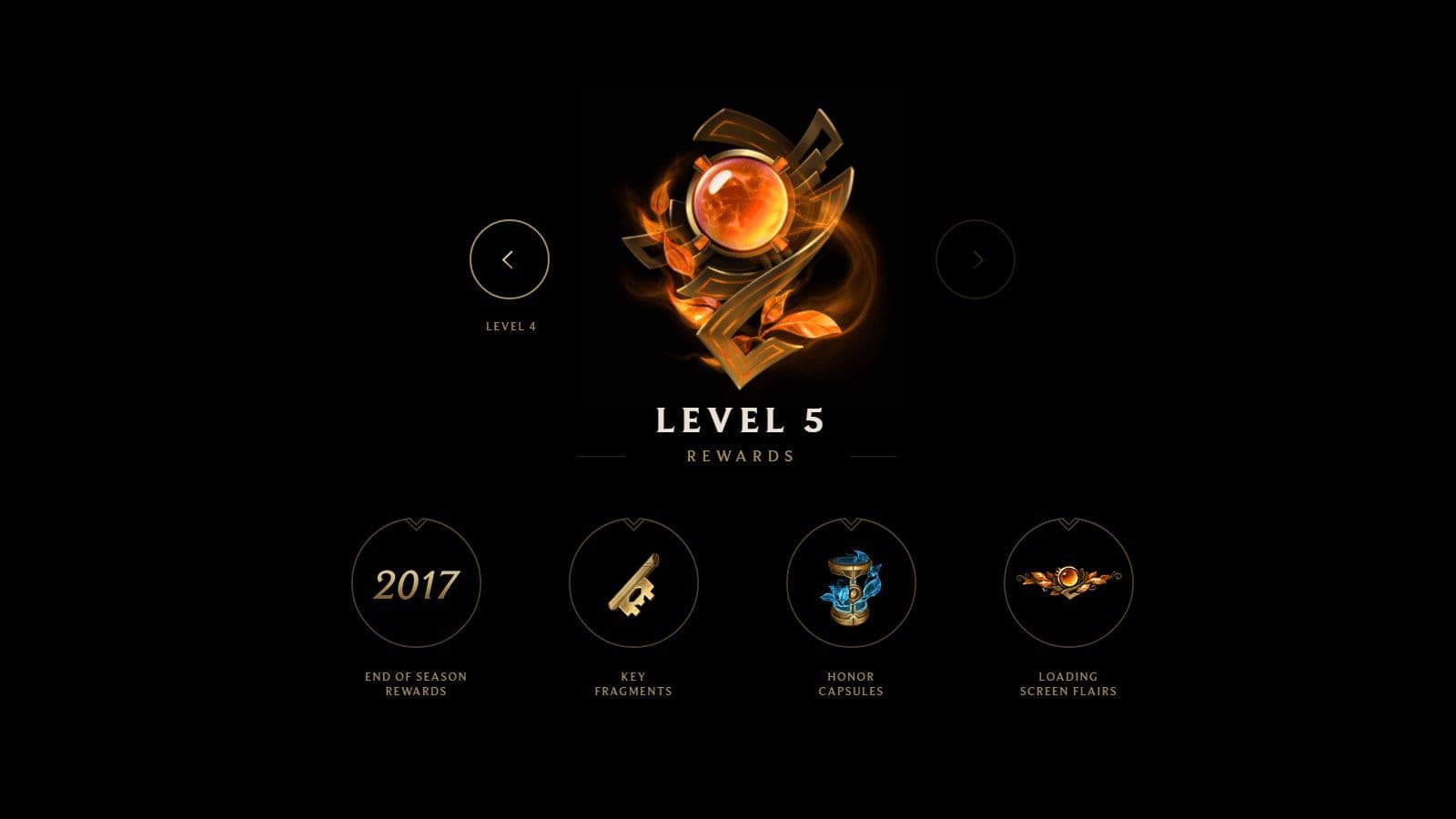 How to get Blue Essence fast in League of Legends?