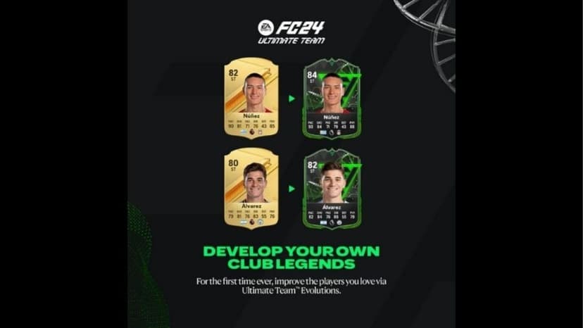 FIFA beginner guides