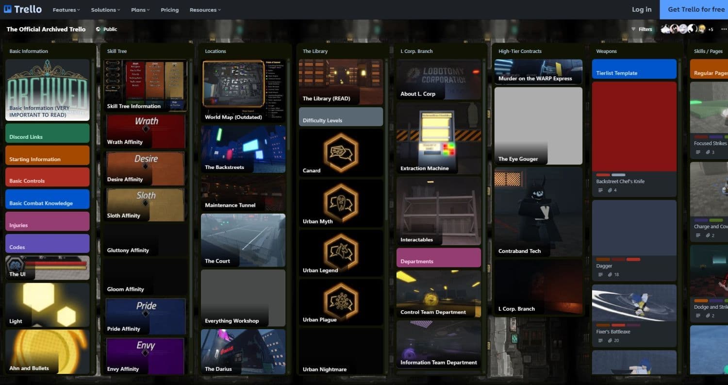 Archived Trello: What it is, how it works, and more