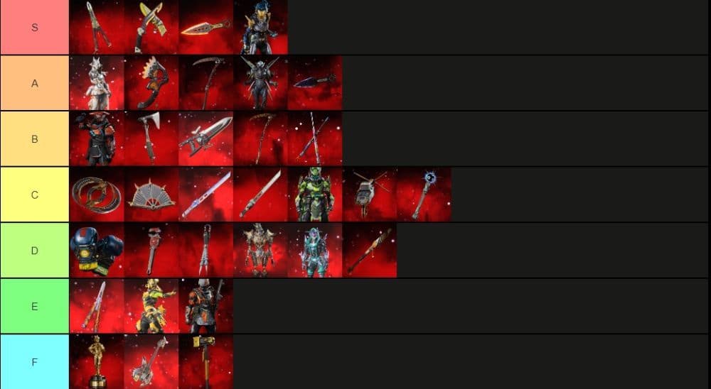 All Heirlooms in Apex Legends:﻿ Weapons, Mythic Items