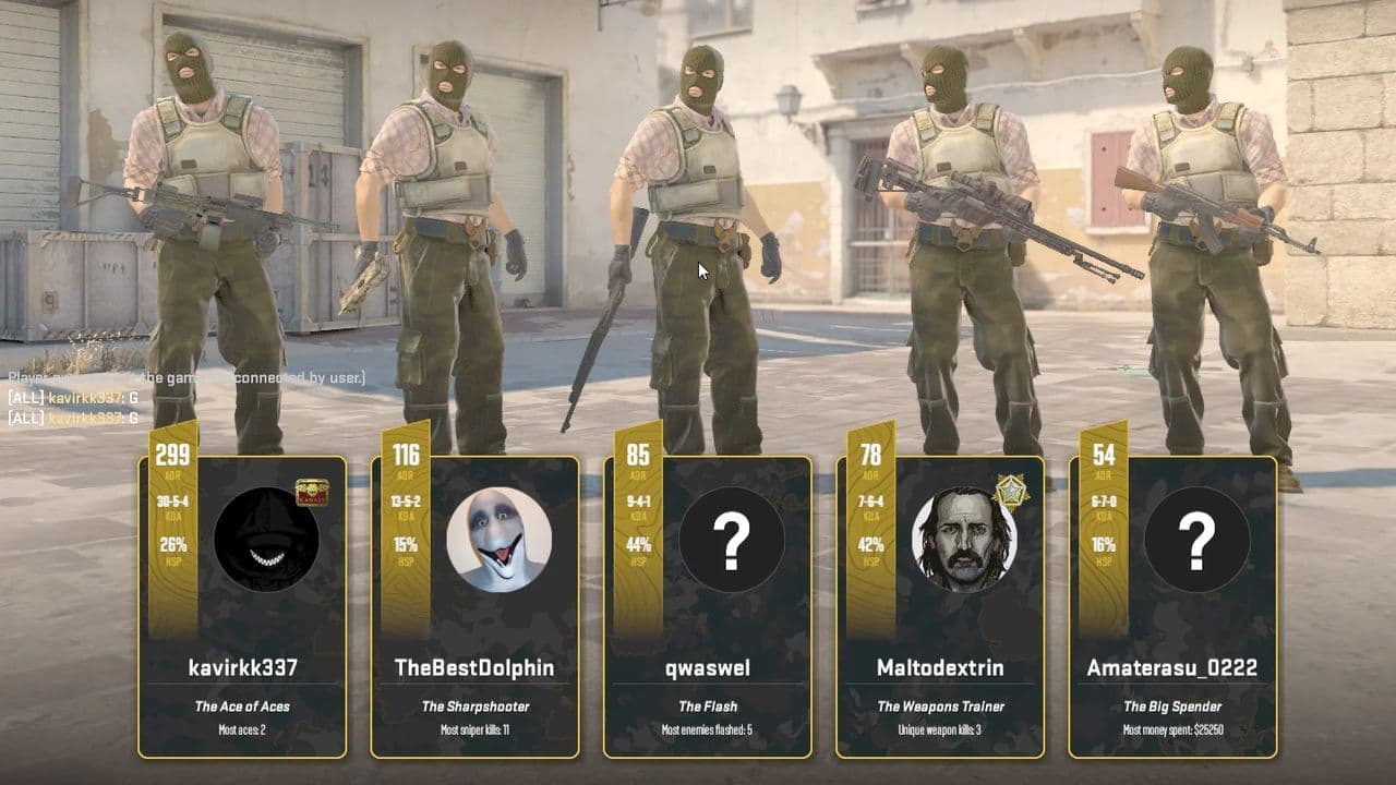 What does ADR mean in CS2? Average Damage per Round explained