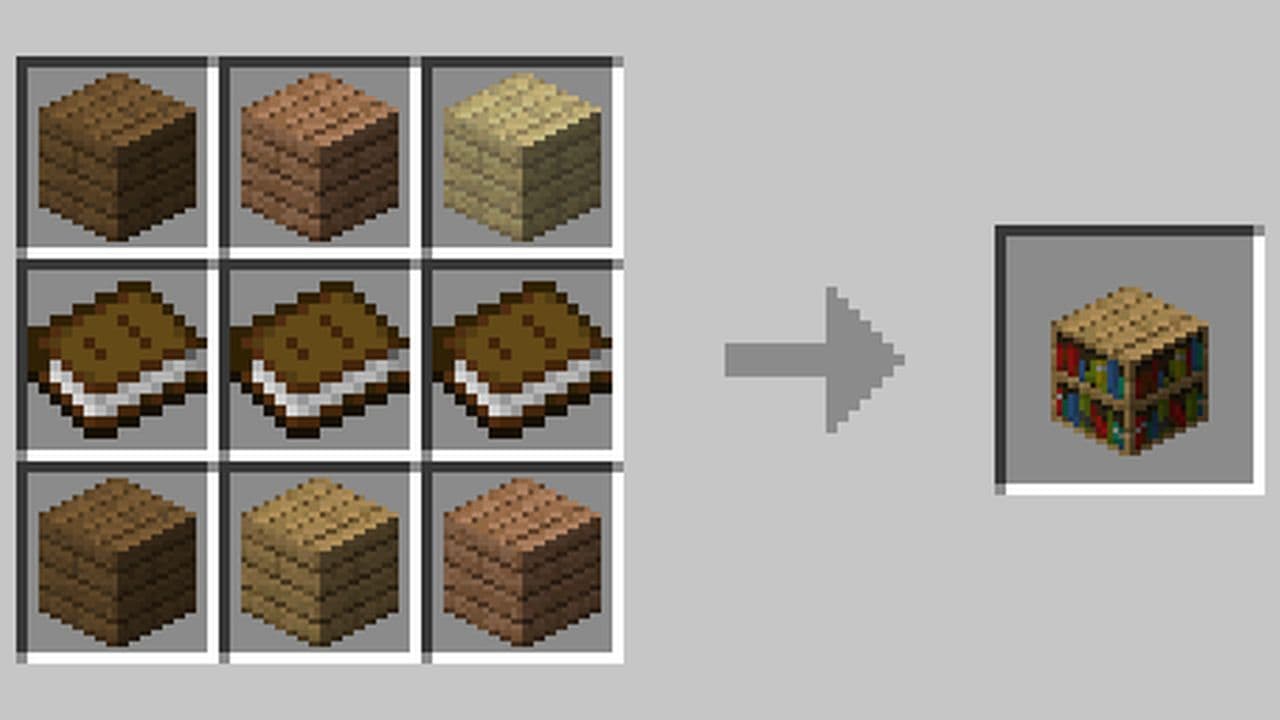 Minecraft enchanting table recipe, setup, language & everything you ...