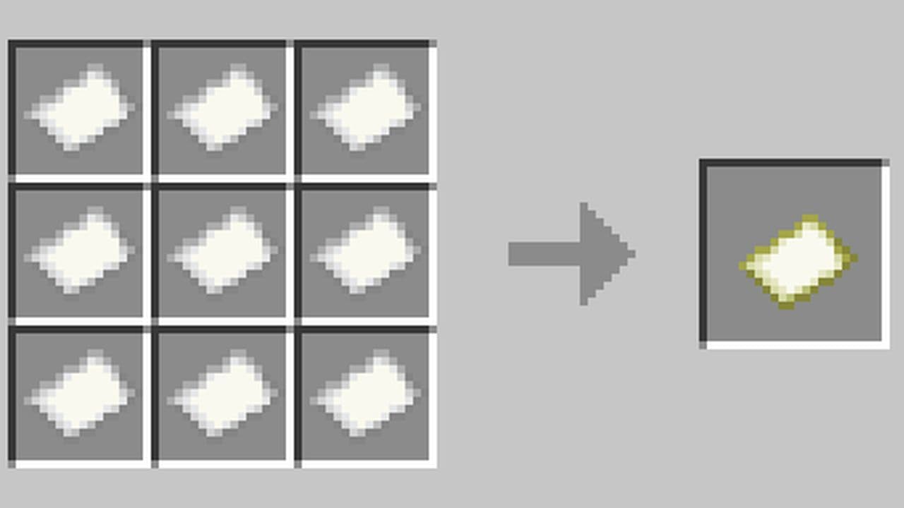 Minecraft map recipe: Locator & everything you need to about maps in ...