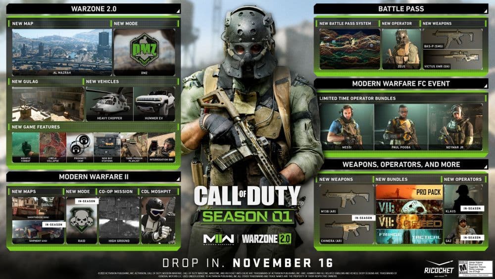 Best Warzone 2 settings PC